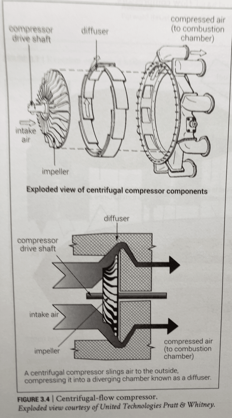 THE TURBINE PILOT'S FLIGHT MANNUAL⑵｜love_aviation