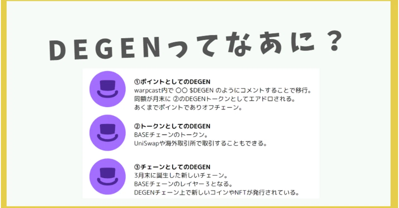 DEGENってなあに？｜miin | NFT情報コレクター