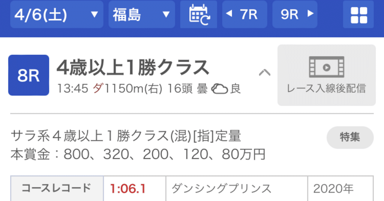 4/6（土）🌸福島8R🌸中央競馬予想🌸13:45⏰【SS】｜よう競馬予想🥕2024