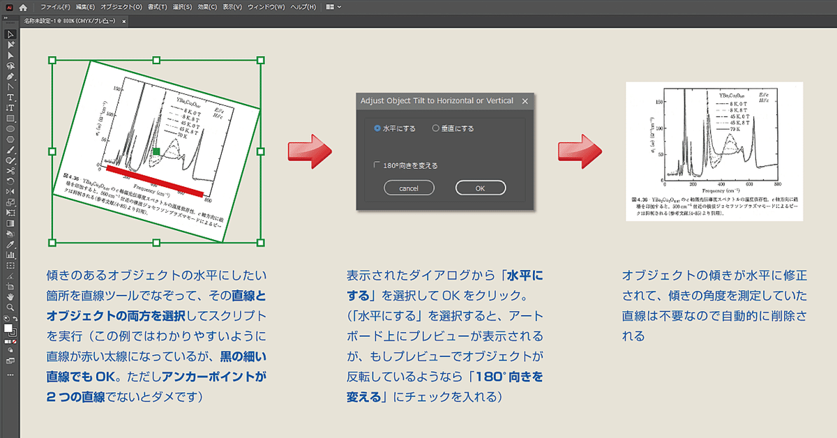 Illustrator 「Photoshopのように、オブジェクトの傾きを水平または垂直に修正する」 スクリプト ｜DTP Script note