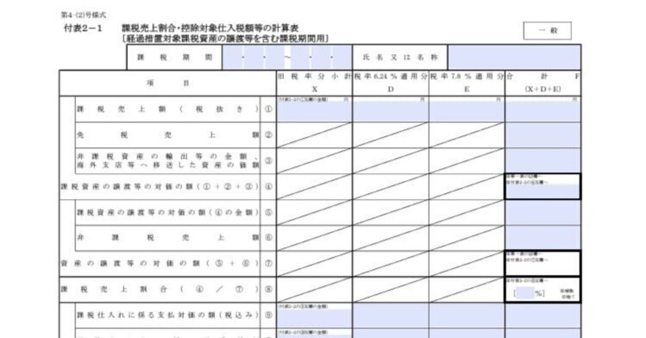 【入力用pdf】付表2 1 課税売上割合・控除対象仕入税額等の計算表〔経過措置対象課税資産の譲渡等を含む課税期間用〕令和5年10月1日以後