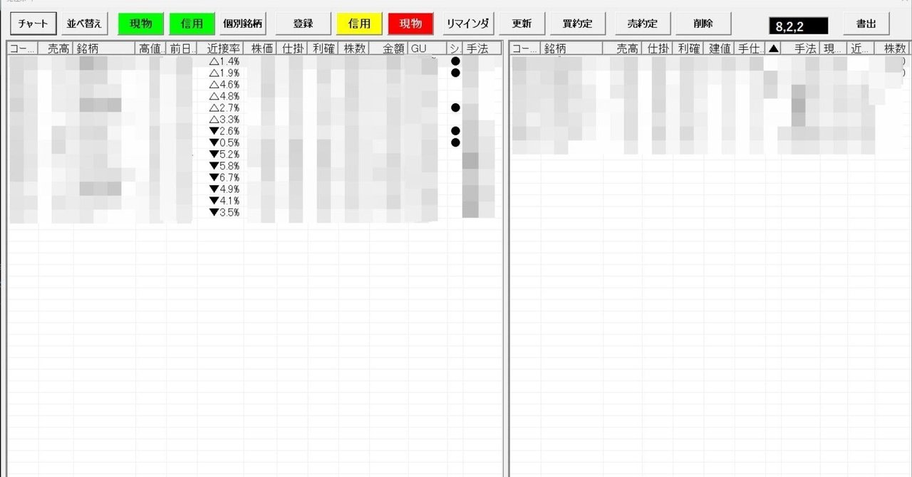 楽天RSSを使った発注ボード｜Treck