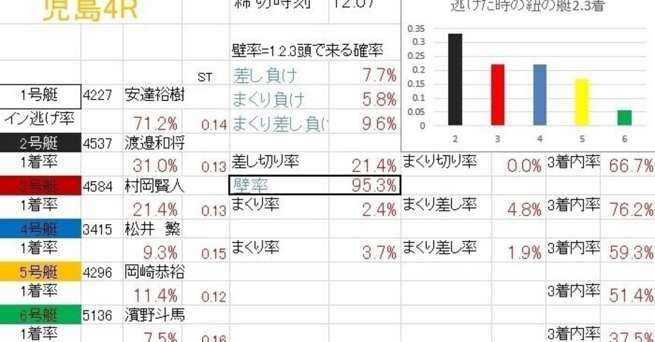 S๐ๅ
ๅณถ4r1207๐ในใผใใผ๐1ไธ๏ฝ๐คใใชใชใณๅ
็็ซถ่ไบๆณ๐คใชใผใใณใใฃใใใใ