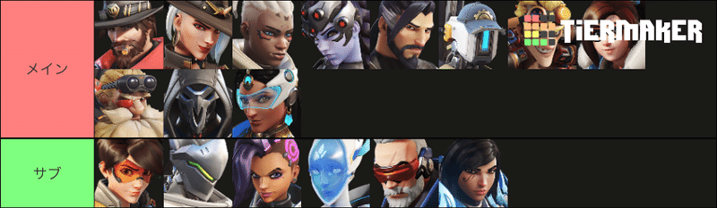 OW メインDPSとサブDPSの概念｜ひすい