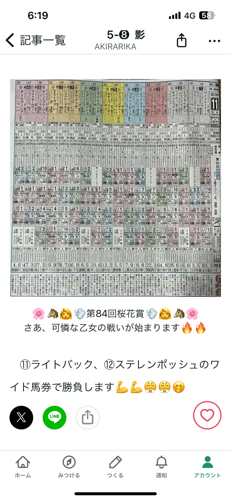 5- 一条の光｜AKIRARIKA