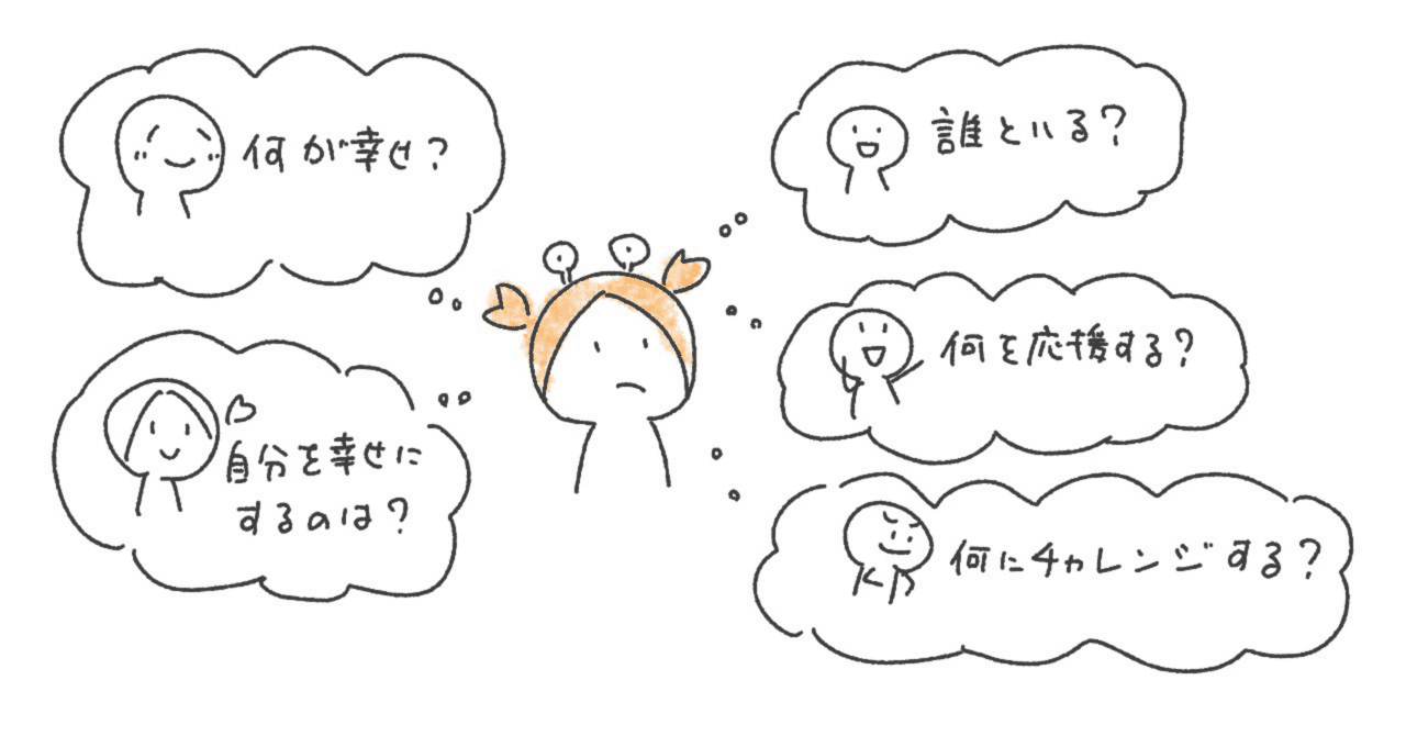 なぜ皆「しいたけ占い」にハマるのか｜タケJ@新思考が身につくnote