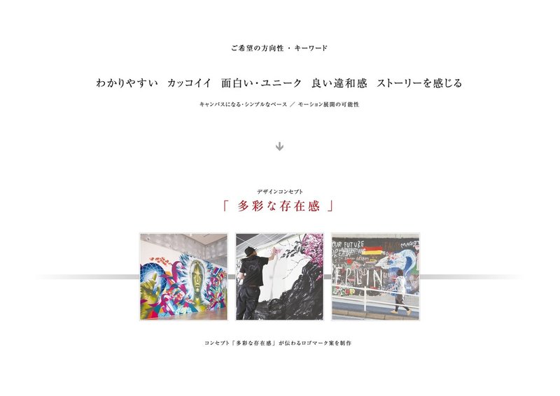 TokyoDex、“ロゴのプレゼン案”、すべて見せます！ 「デザインとアートのちがい」とは？ アーティストと企業のエージェンシー。｜アトオシとデザイン