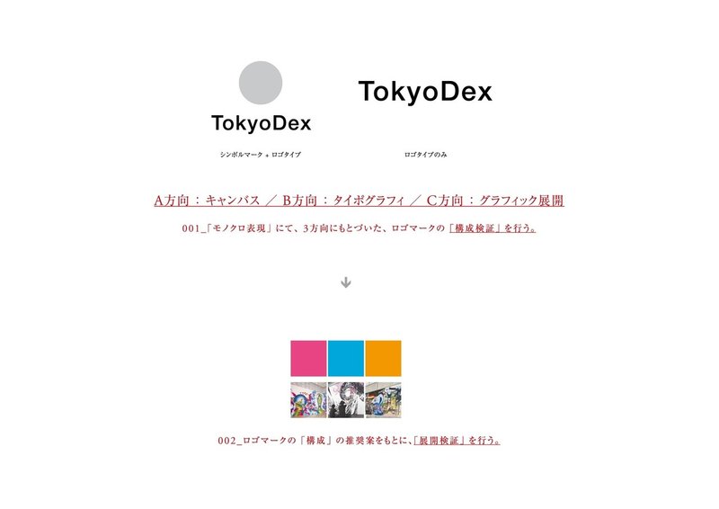 TokyoDex、“ロゴのプレゼン案”、すべて見せます！ 「デザインとアートのちがい」とは？ アーティストと企業のエージェンシー。｜アトオシとデザイン