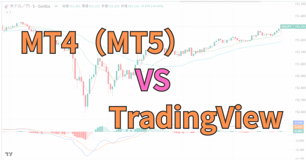 【バイナリーオプション】MT4（MT5）とTradingView、どっちのチャートがおすすめ？｜まつこ