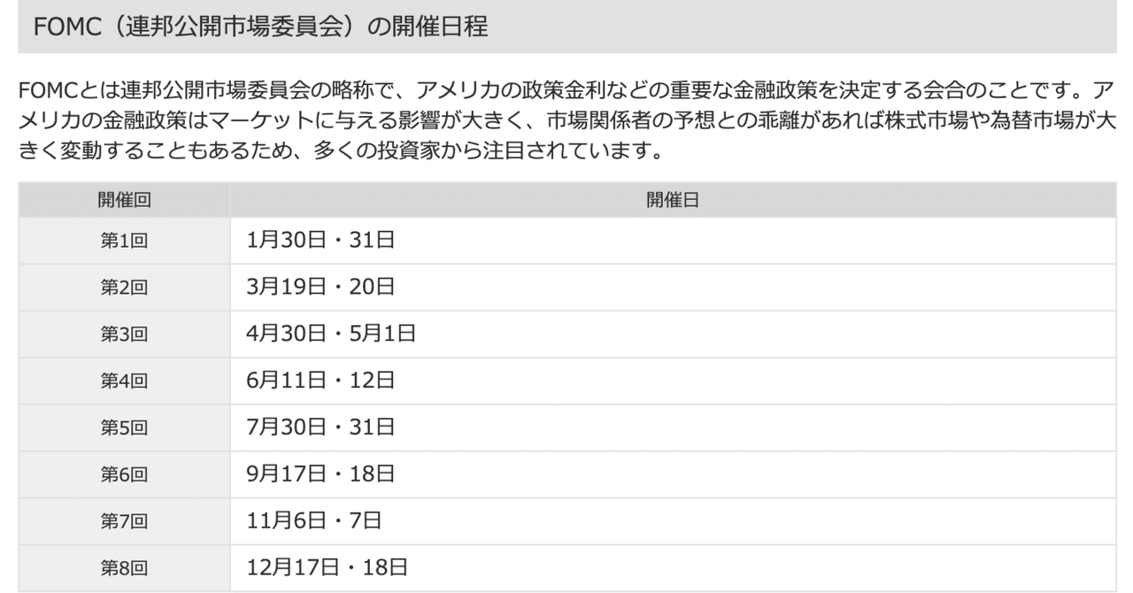 FOMC・日銀・ECBカレンダー2024｜荒木 孝之