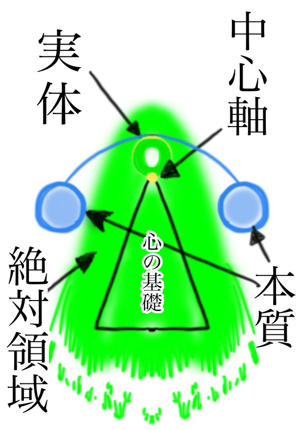 心 前方後円墳｜Hecto