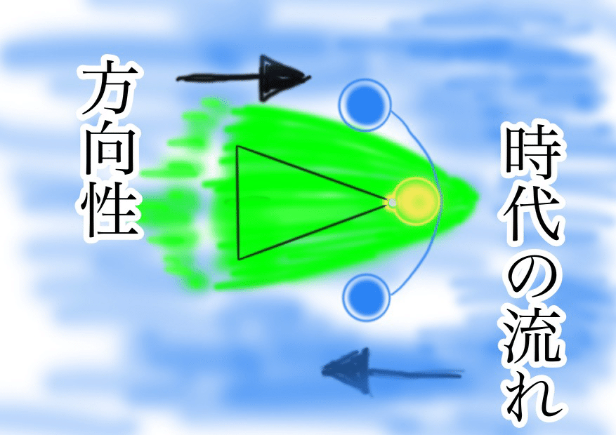 心 前方後円墳｜Hecto