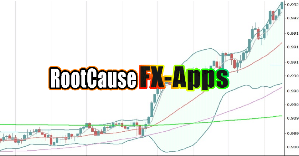 【RootCauseFX】検証・練習ソフト・FXトレード支援ツール｜note