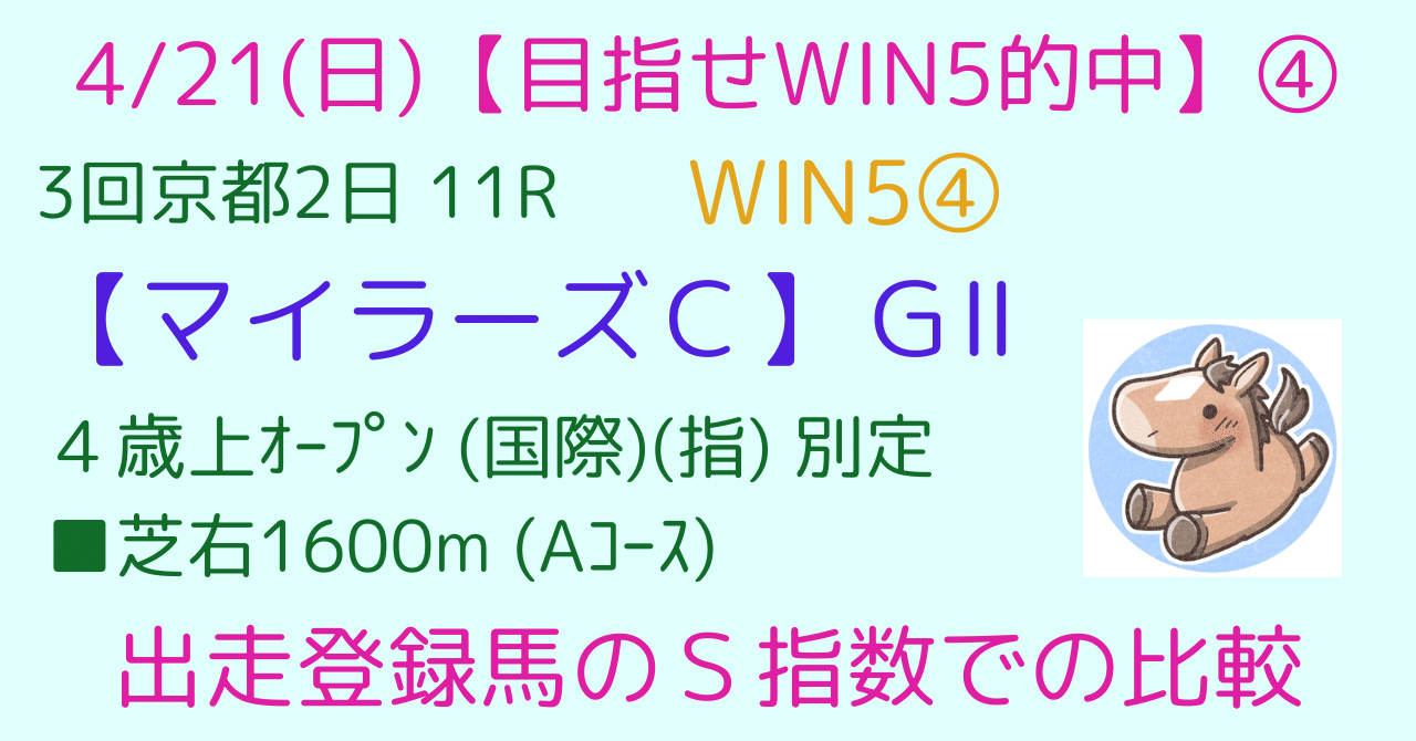 4/21(日)【目指せWIN5的中】④【マイラーズC】出走登録馬のS指数での比較｜3代目クズマエストロ タカオ