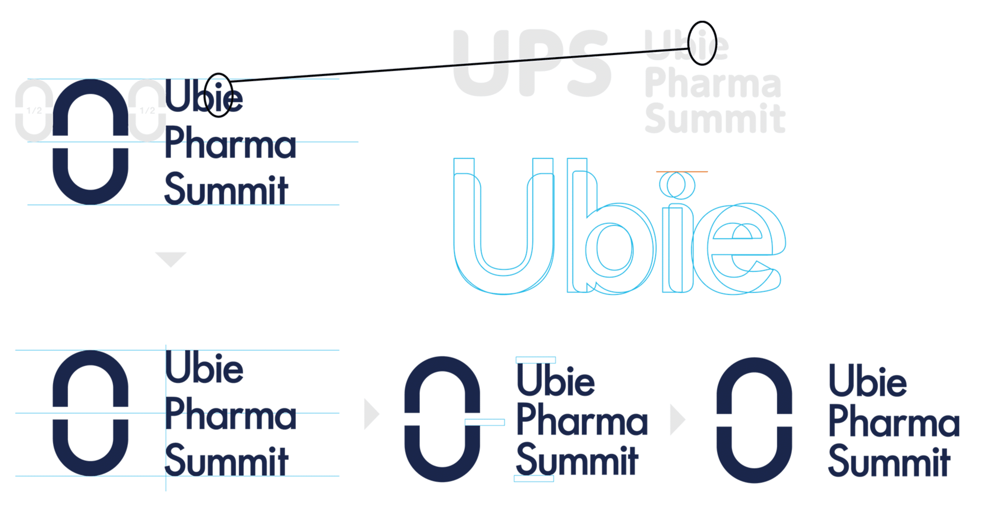 Kimi Imada （Ubie）｜note