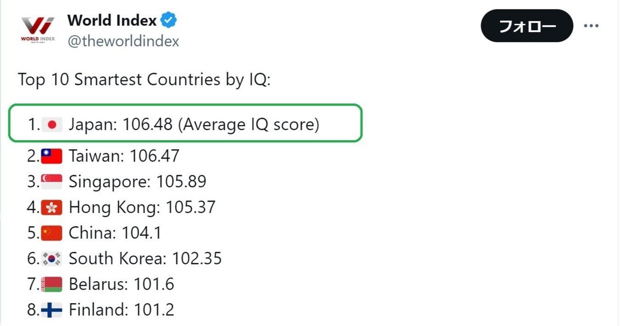 日本人は IQ が高い？｜杉浦憲二(Sugíura Kenji)