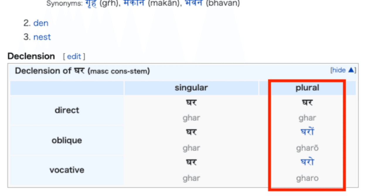 MULTILINGIRL♪（12言語コーチ・ブログ収入生活）→ノマド生活7年目｜note
