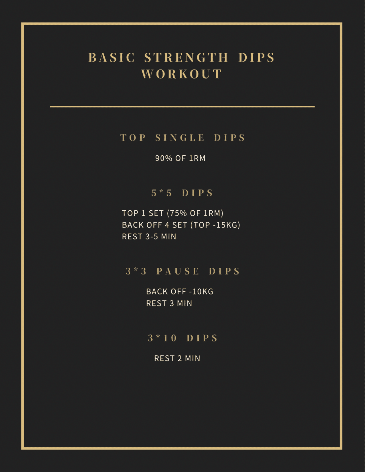 BASIC STRENGTH DIPS WORKOUT｜加重カリステニクス【MINESUKE】