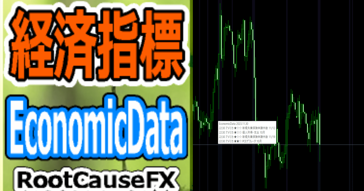 経済指標を目立たず表示【EconomicData_rcm】｜RootCauseFX【公式】検証・練習ソフト・FXトレード支援ツール