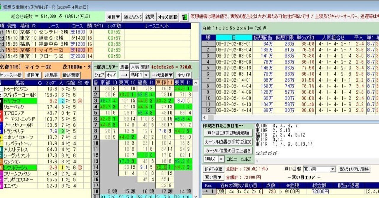 今日のWI5は補正タイムで！！｜purionow