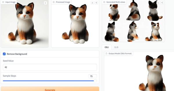 最新AI研究&検証 - 2024-04｜SUTO｜note