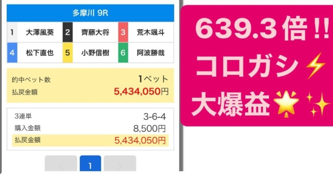 423的中報告🎯⚠️コロガシ勝ちまくり万舟🎉万舟的中💥大勝ち🔥🎉6393万‼️連続爆益的中🎯万舟連続的中🔥㊗️爆益競艇予想🔥大注目‼️‼️
