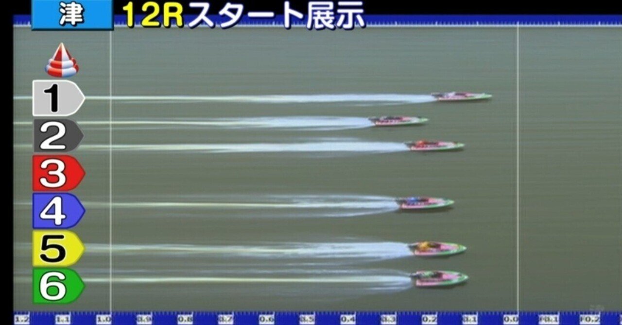 津12R【16:15】〆自信度S ｜競艇予想🌟ほっちゃん🌟