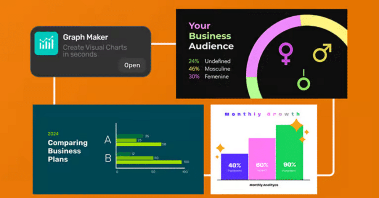 Unlocking the Power of Graphs: A Comprehensive Guide｜Graph Maker