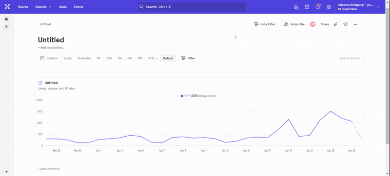 Mixpanel 活用例 / ユーザー数と行動データ｜NTTコム オンライン