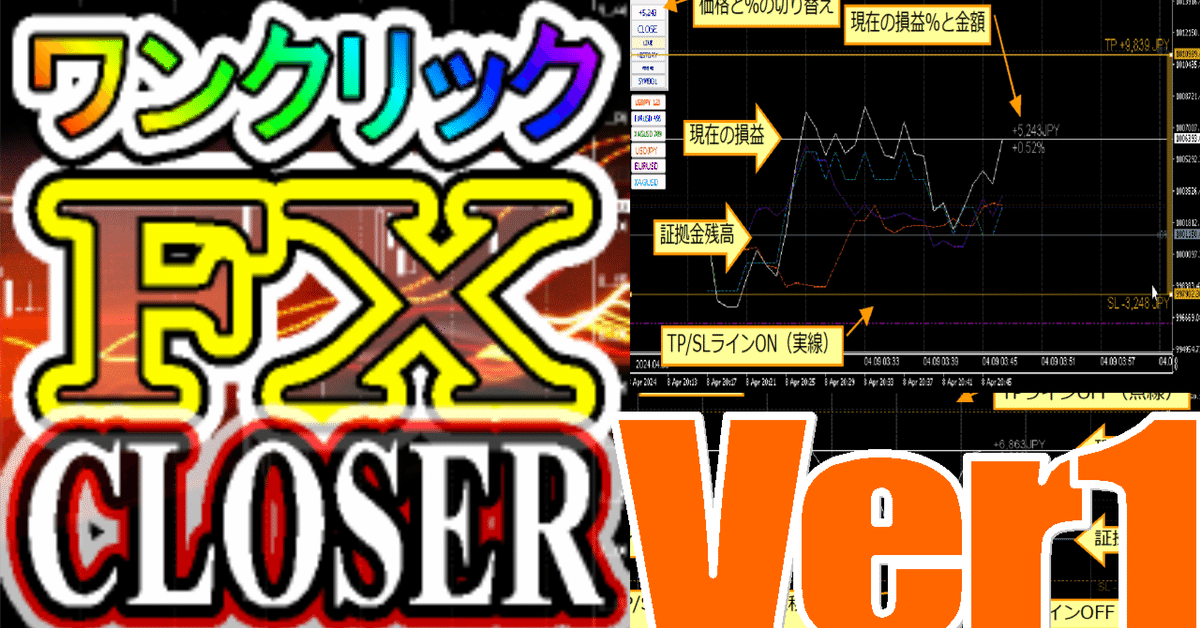 FXトレードの防衛線【ワンクリックFXクローザー】｜【RootCauseFX】検証・練習ソフト・FXトレード支援ツール