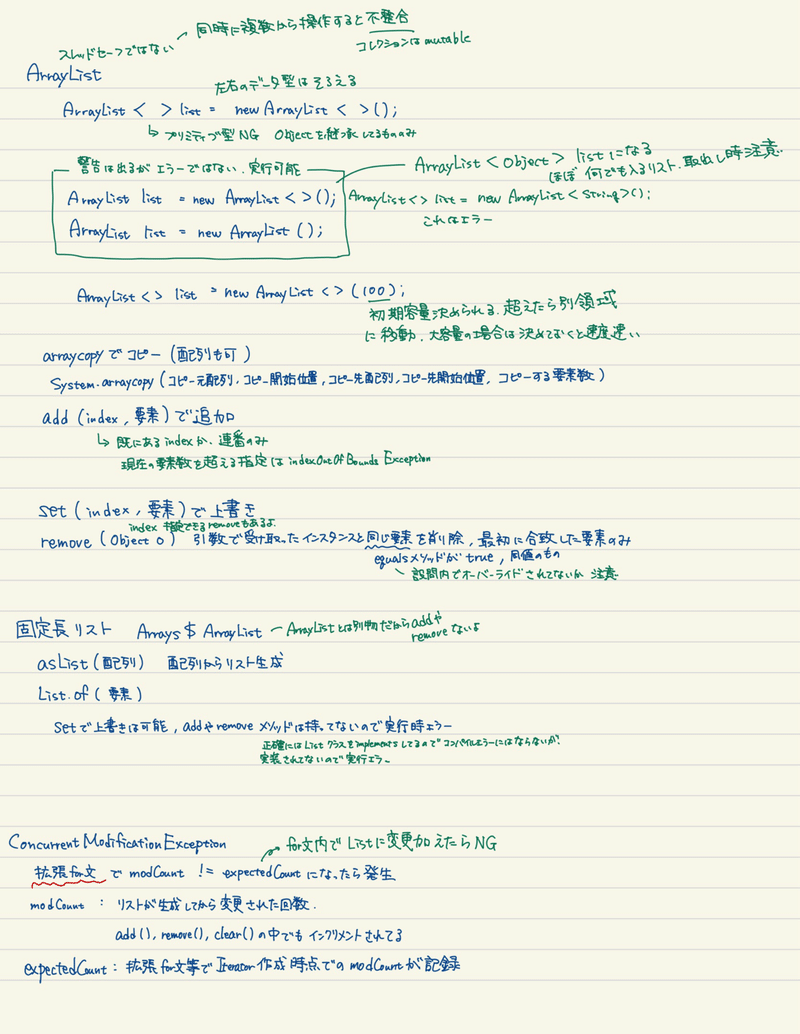 Java Silver SE11取得までの道｜ruuma