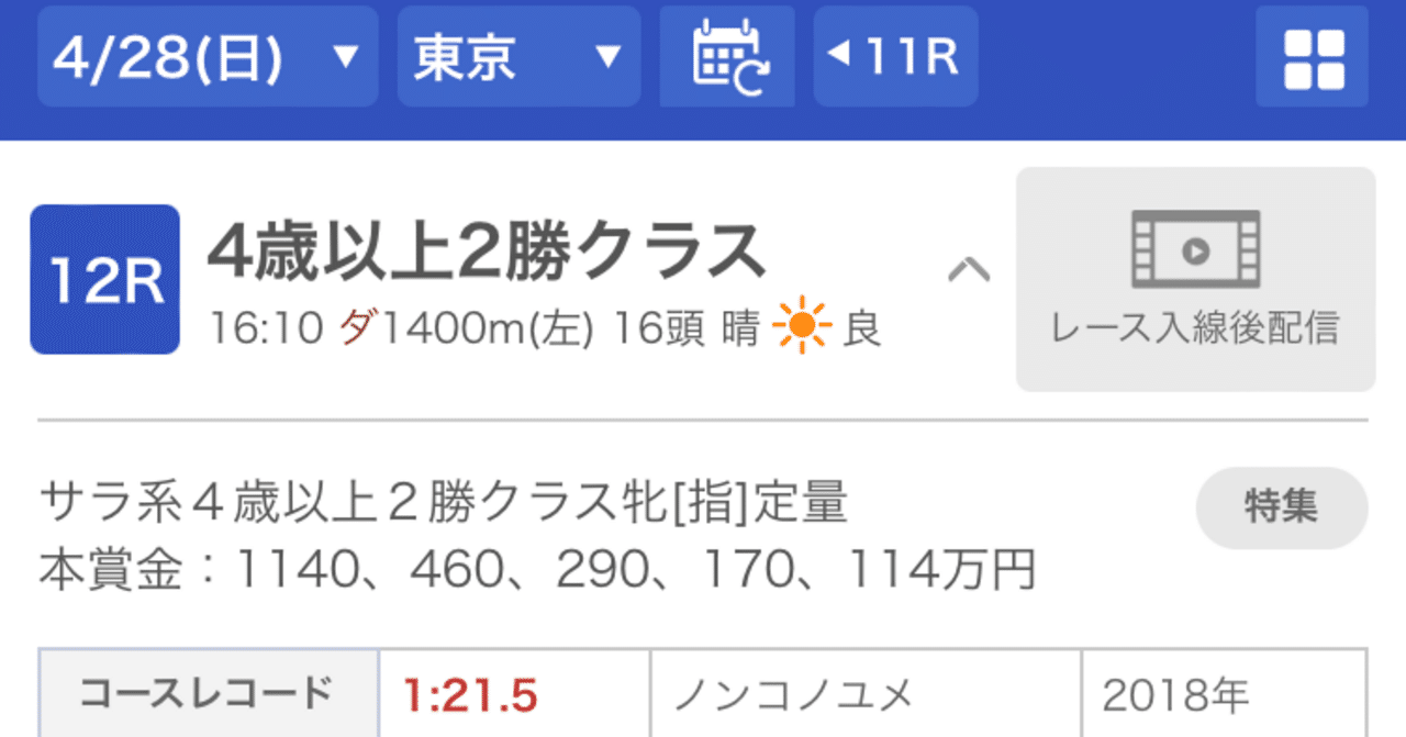 4/28（日）🌸東京12R🌸中央競馬予想🌸16:10⏰【SSS】｜よう競馬予想🥕2024