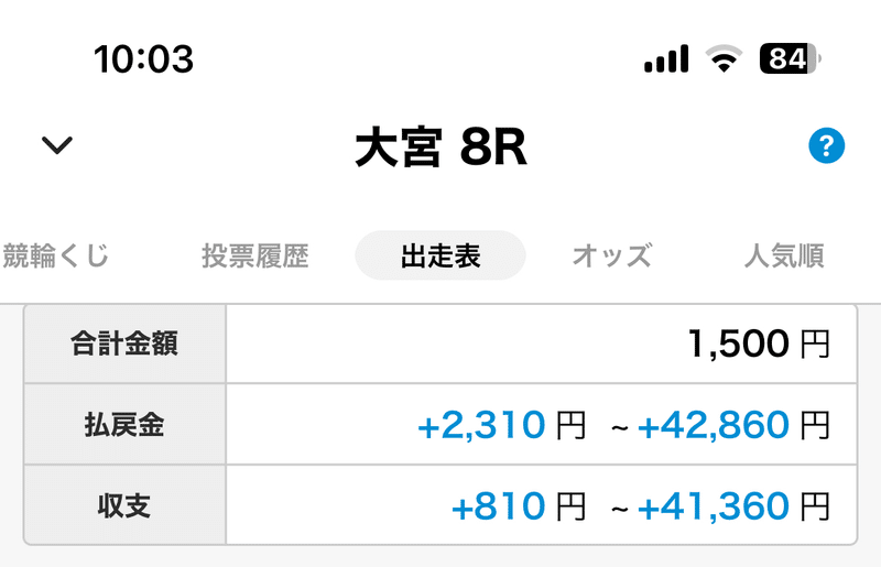大宮8Rデキの良さを信頼して150p｜愛知マン