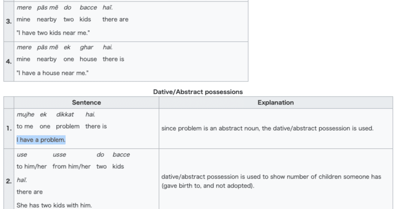 MULTILINGIRL♪（12言語コーチ・ブログ収入生活）→ノマド生活7年目｜note