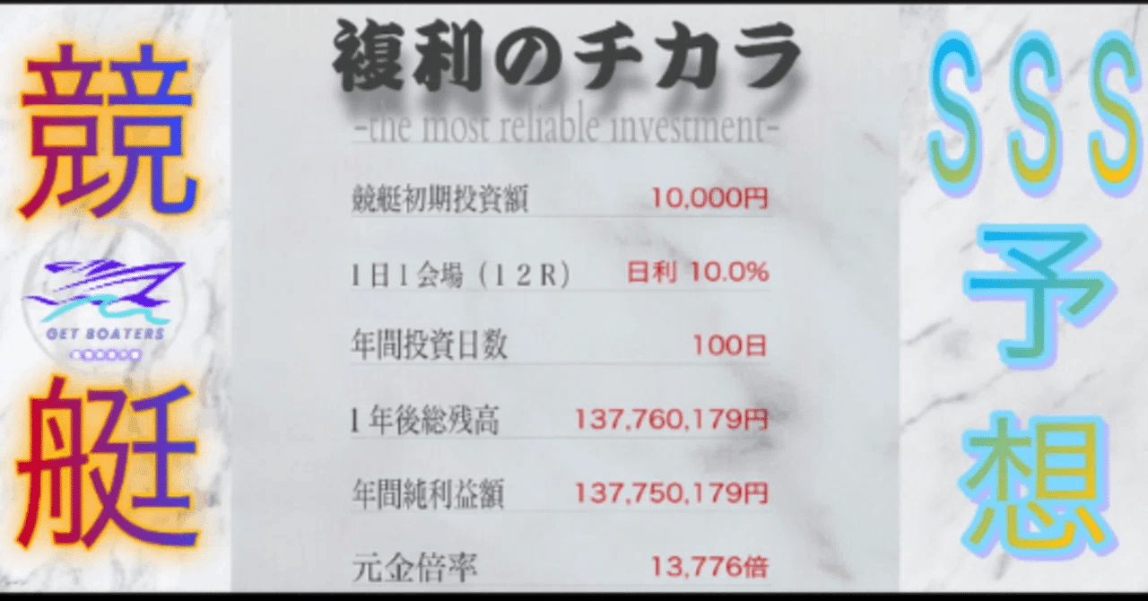 住之江9R 住之江選抜 【信頼度SSS】 アクアコンシェルジュカップ 締切予定時刻 19:16｜プロ競艇予想家Daiの最強舟券予想