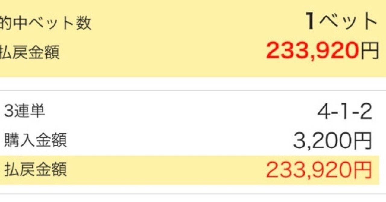 🏆💵極上レース🏆激アツ狙い🔥🌈121万舟㊗️138万舟獲得㊗️狙うは丸亀5r🔥1701🔥ここは一撃回収レース｜🔥ビリ券🔥🐲🔥最強競艇予想屋🔥