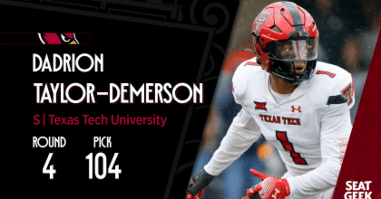 2024年 ARI指名所感 4巡104位 Dadrion Taylor-Demerson｜gotu