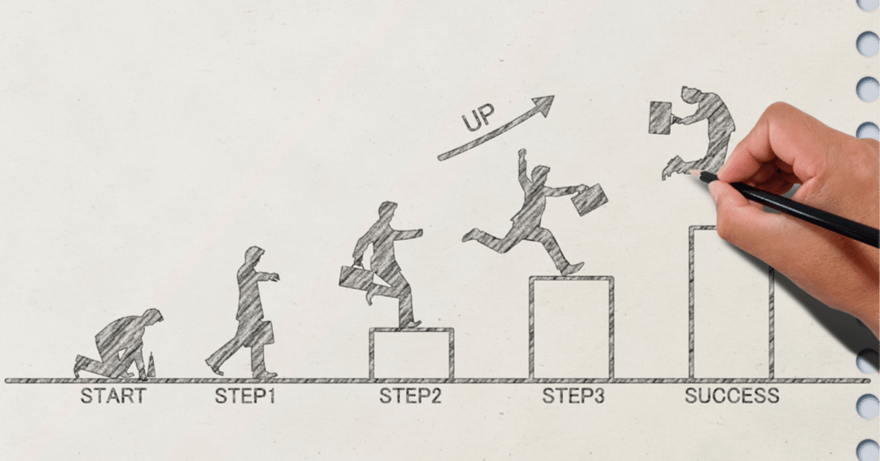企業ではじめる！ 動画内製化までのステップ｜PAVIOS