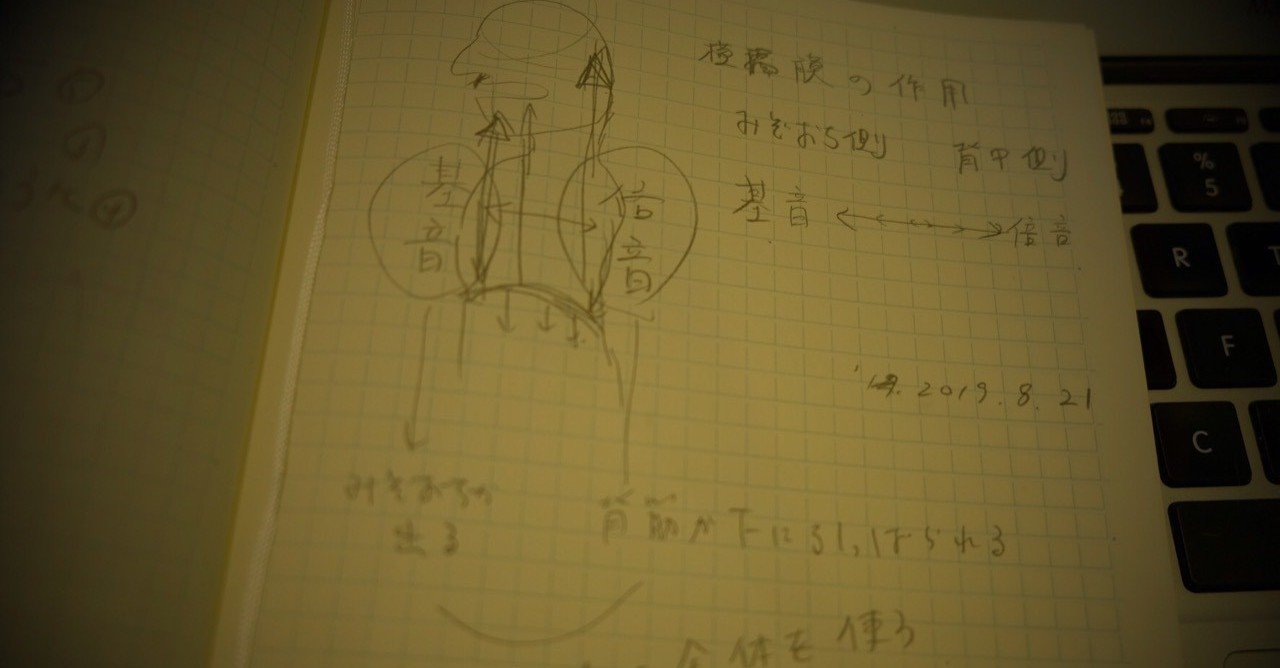 2019.8.27 五度の調和｜笹倉慎介／Shinsuke Sasakura