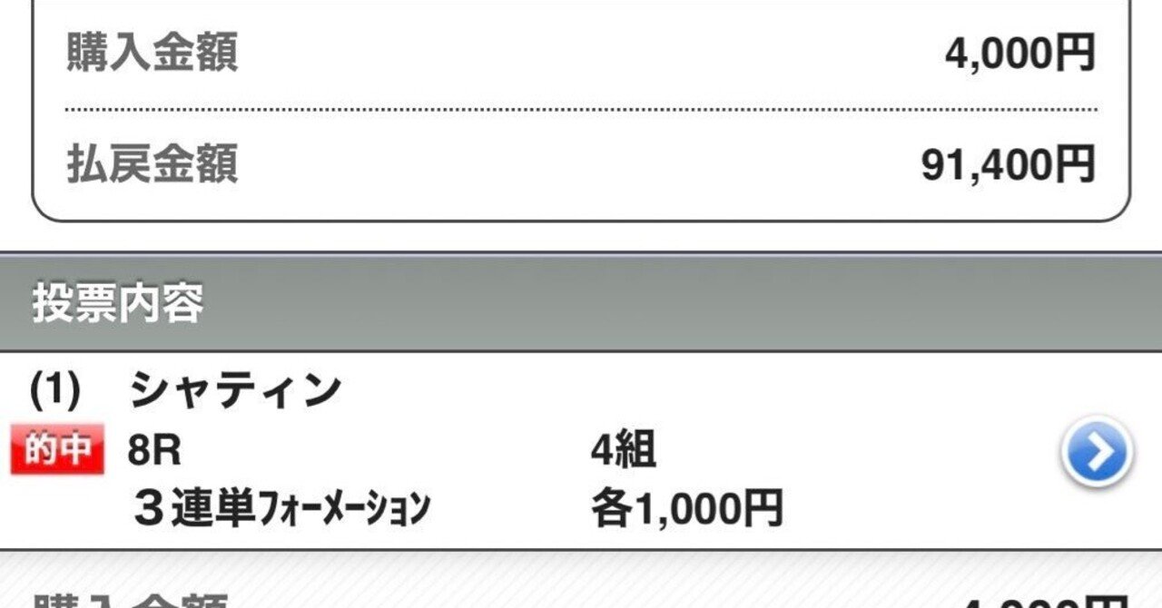 5月5日 海外競馬 ケンタッキーダービー予想🔥 先週の海外競馬は4点91倍的中、凱旋門も穴馬からワイドw的中🎯 買い目載せます🔥｜馬くいく予想