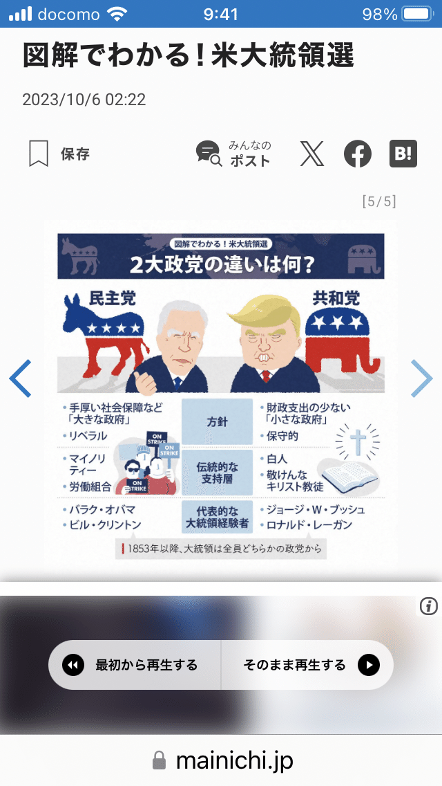 大統領になるために。by毎日新聞。バイデンはボケが、キッツイ。キッシーの訪米面目丸潰れ😭と、悪人さんの一発。ウチの人達は、外国人嫌いだから