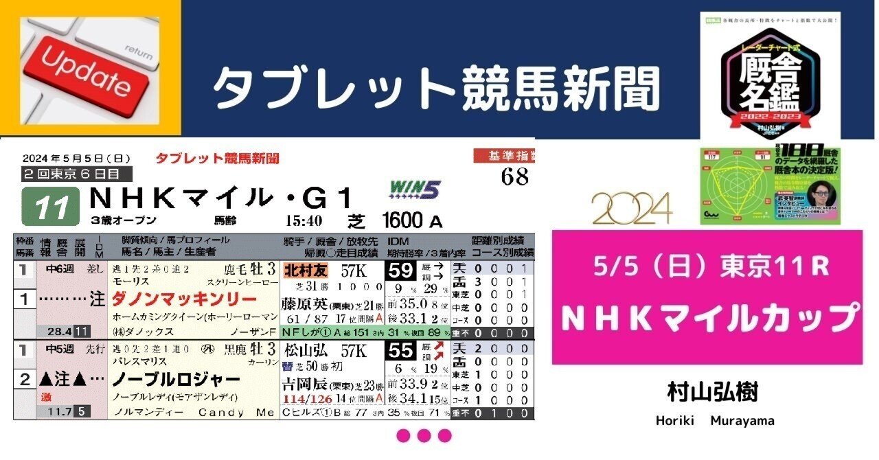 NHKマイルCをタブレット競馬新聞で見ると｜村山弘樹のタブレット競馬新聞
