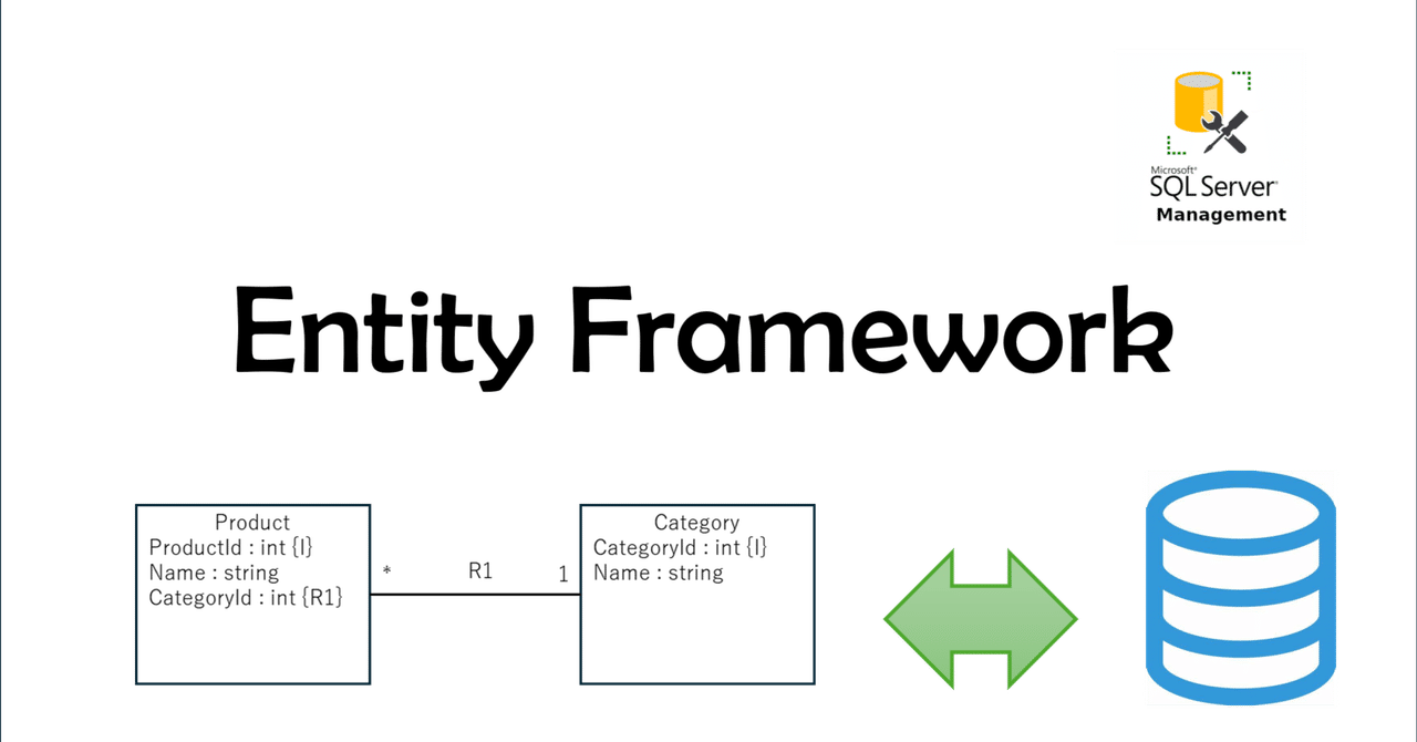 93. Entity Framework の Migration 機能を SQL Server で試す｜Knowledge & Experience