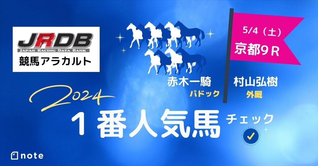 5/11（土）京都9R あずさ賞 1番人気馬チェック｜JRDB 競馬アラカルト