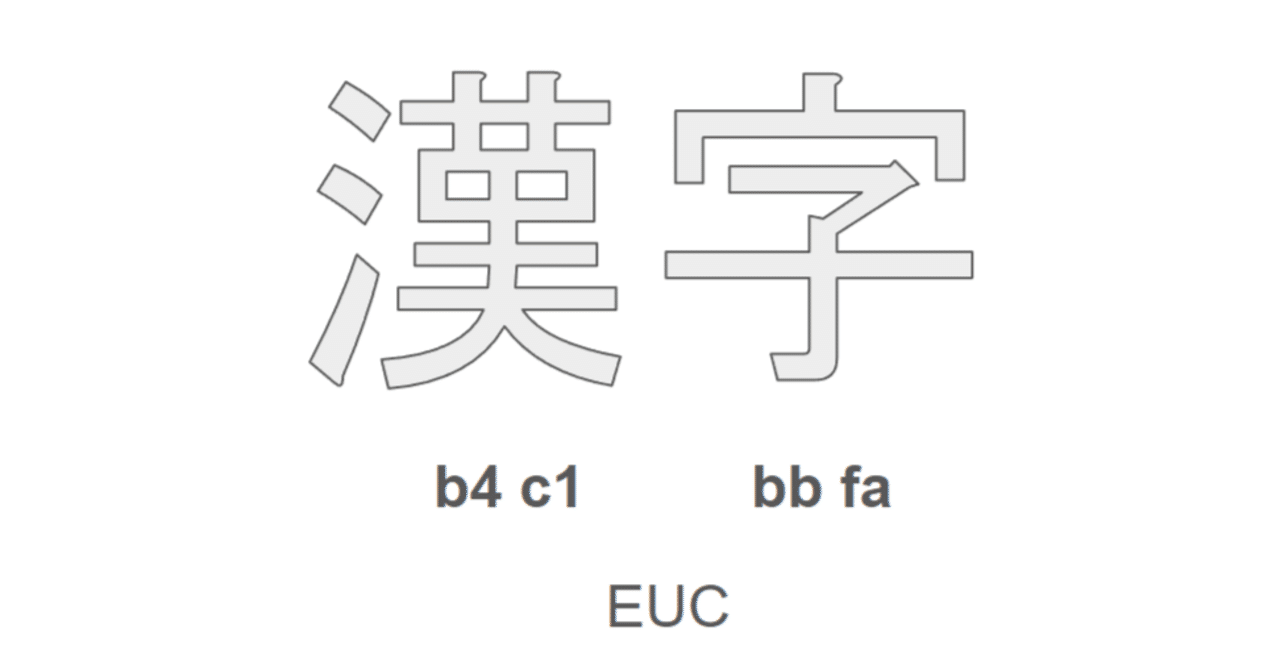EUC - UNIXと共に普及した文字コード｜kzn