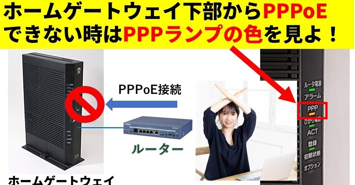 NTTホームゲートウェイ下部からのPPPoE接続が失敗する PPPランプオレンジ色に注意せよ｜IP実践道場