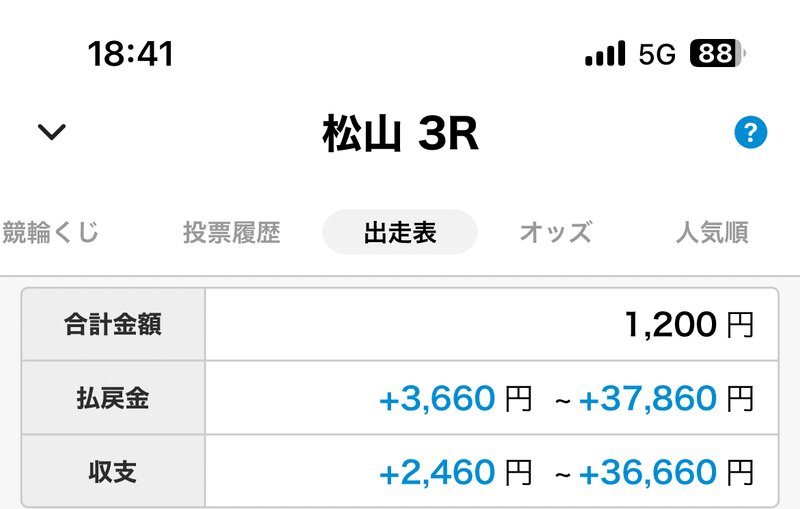 松山3R小笹叩くか？150p｜愛知マン