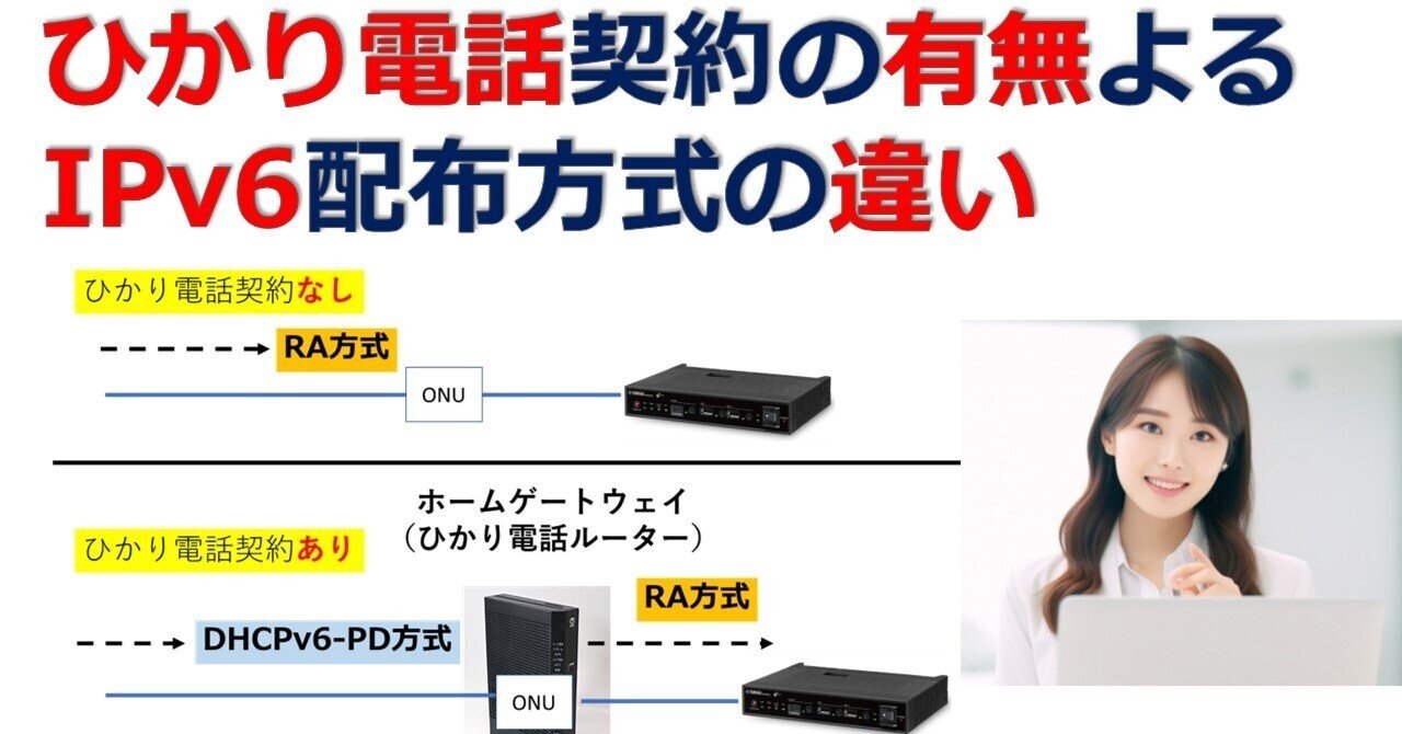 ひかり電話契約の有無による光回線からのIPv6配布方式の違い｜IP実践道場