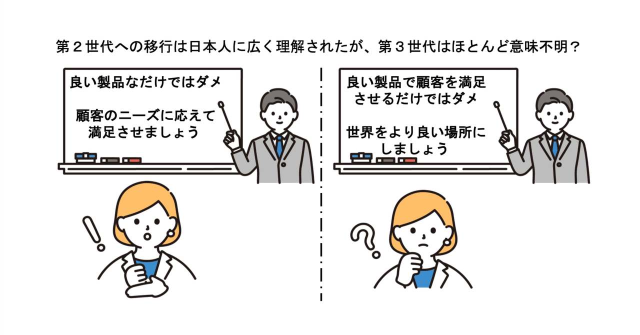 戦略の立て方 003 〜 マーケティング論｜Tadashi Kato