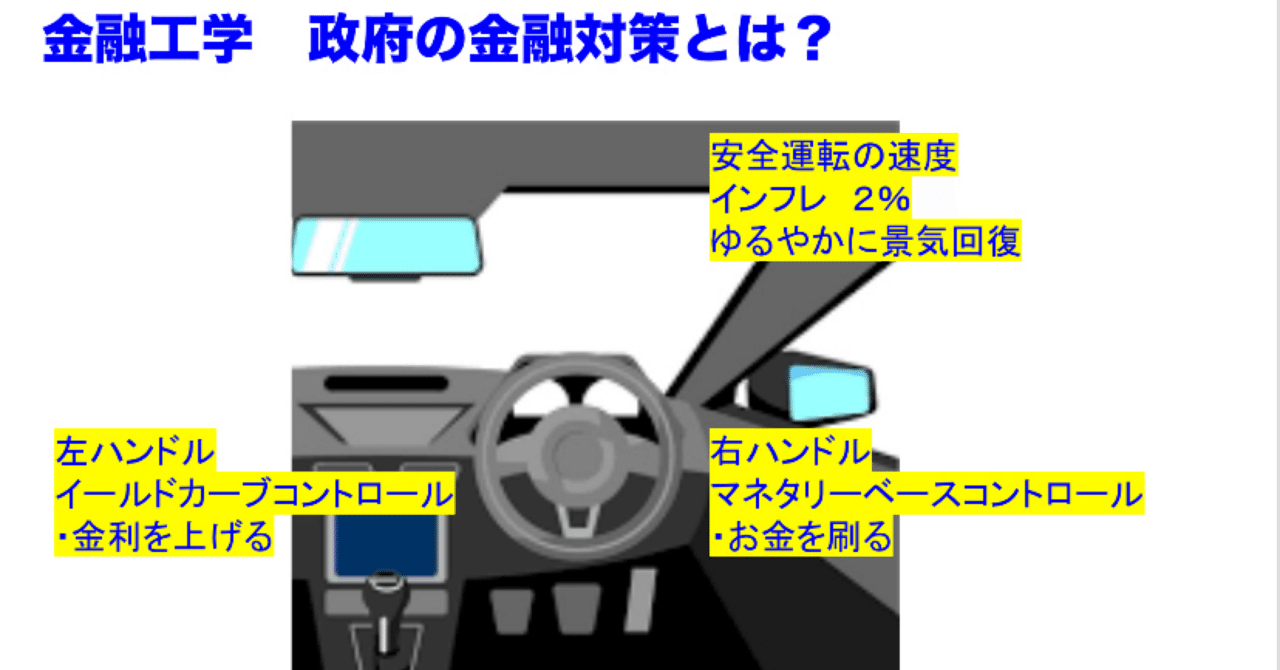 カスタマーサポート、金融工学｜加藤隆太（kato ryuta）